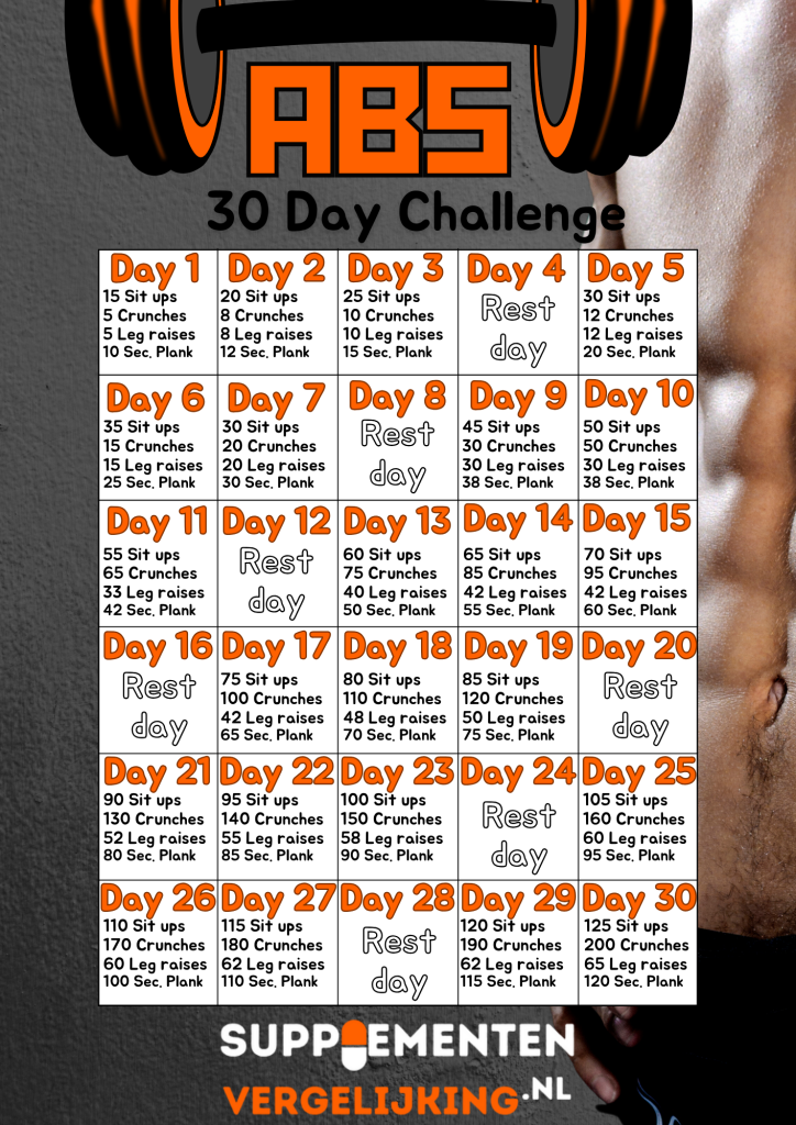 30 Days Abs Challenge! 🥇 Sixpack in 1 maand! | Fitness Schema